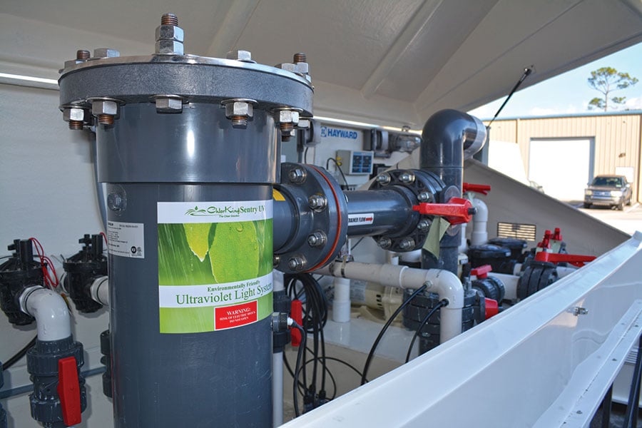 Splash Pad Water Management Solutions: Potable Vs. Recirculating Systems